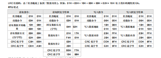 NLIS01 ABB[品牌 价格 图片 报价]-易卖工控网