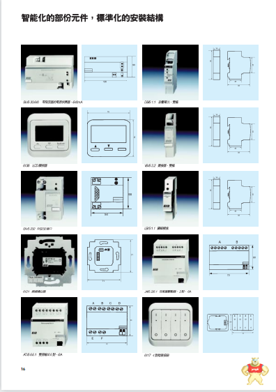 Z7128 HIMA[品牌 价格 图片 报价]-易卖工控网