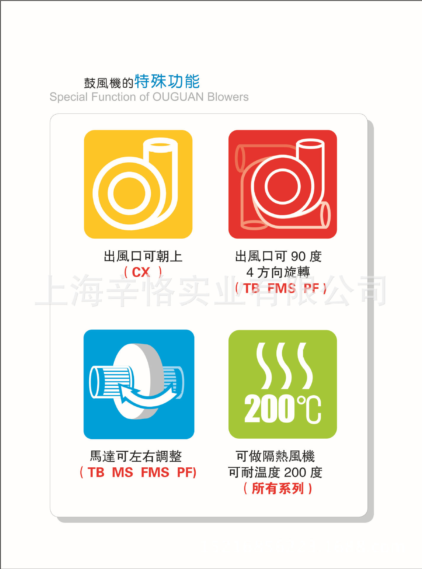 FMS-202A 0.2KW 1/4HP 三相380V低压冷却散热鼓风机 多翼式鼓风机[品牌 价格 图片 报价]-易卖工控网