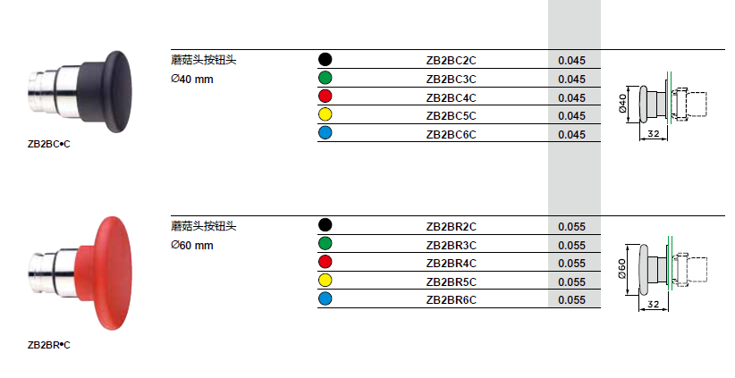 施耐德XB2BC31C XB2BC21C XB2BC51C XB2BC61C XB2BC42C蘑菇头按钮[品牌 价格 图片 报价]-易卖工控网