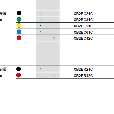 施耐德XB2BC31C XB2BC21C XB2BC51C XB2BC61C XB2BC42C蘑菇头按钮[品牌 价格 图片 报价]-易卖工控网