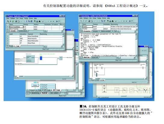 PCI-6602 NI 全新原装 进口 质保一年[品牌 价格 图片 报价]-易卖工控网